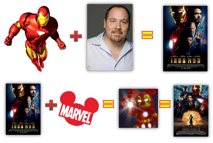 Los Vengadores para Dummies : Cinescopia